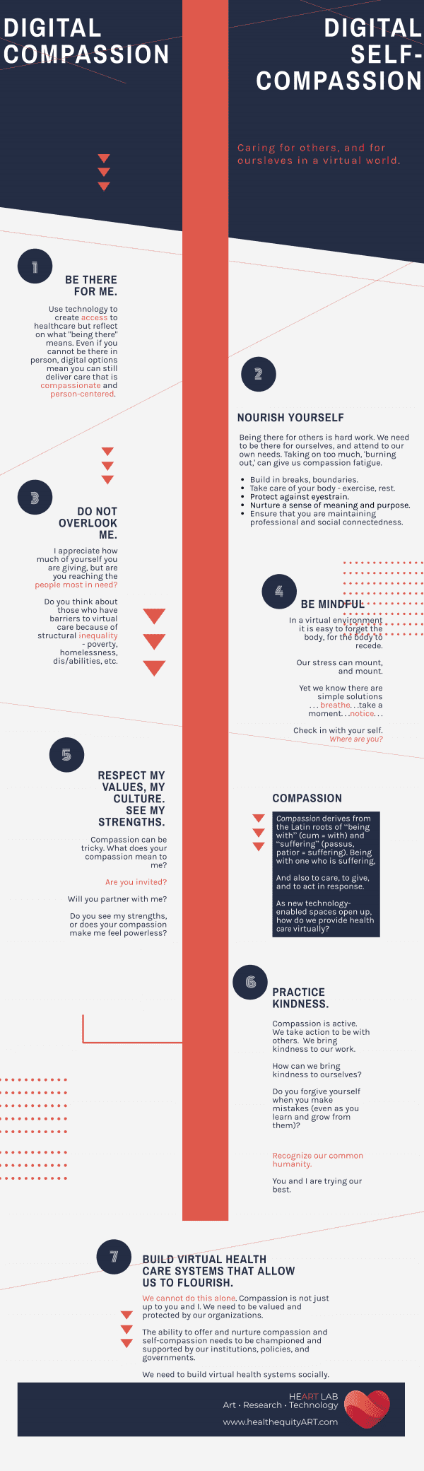 Compassionate care in a virtual world - Healthy Debate