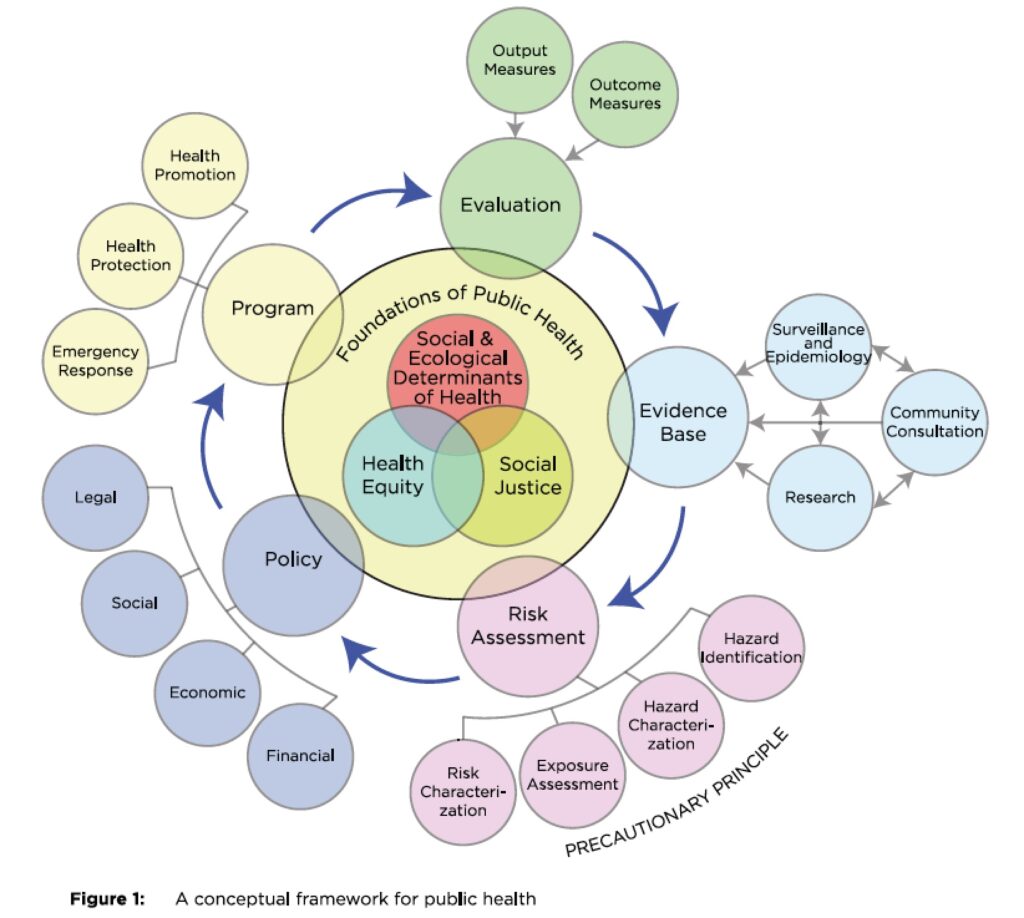 Lives Are at Stake: Why Is Injury Prevention an Underfunded Public ...